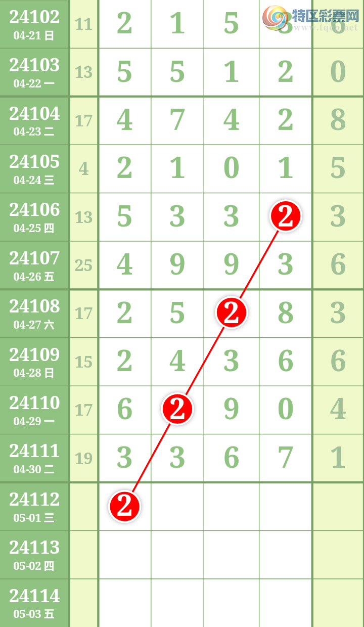 [排列五] 24113期：九幽宫 - 为彩排列三五 - 为彩排列三五论坛，特区排列三论坛，特区七星彩论坛 - Powered by Discuz!