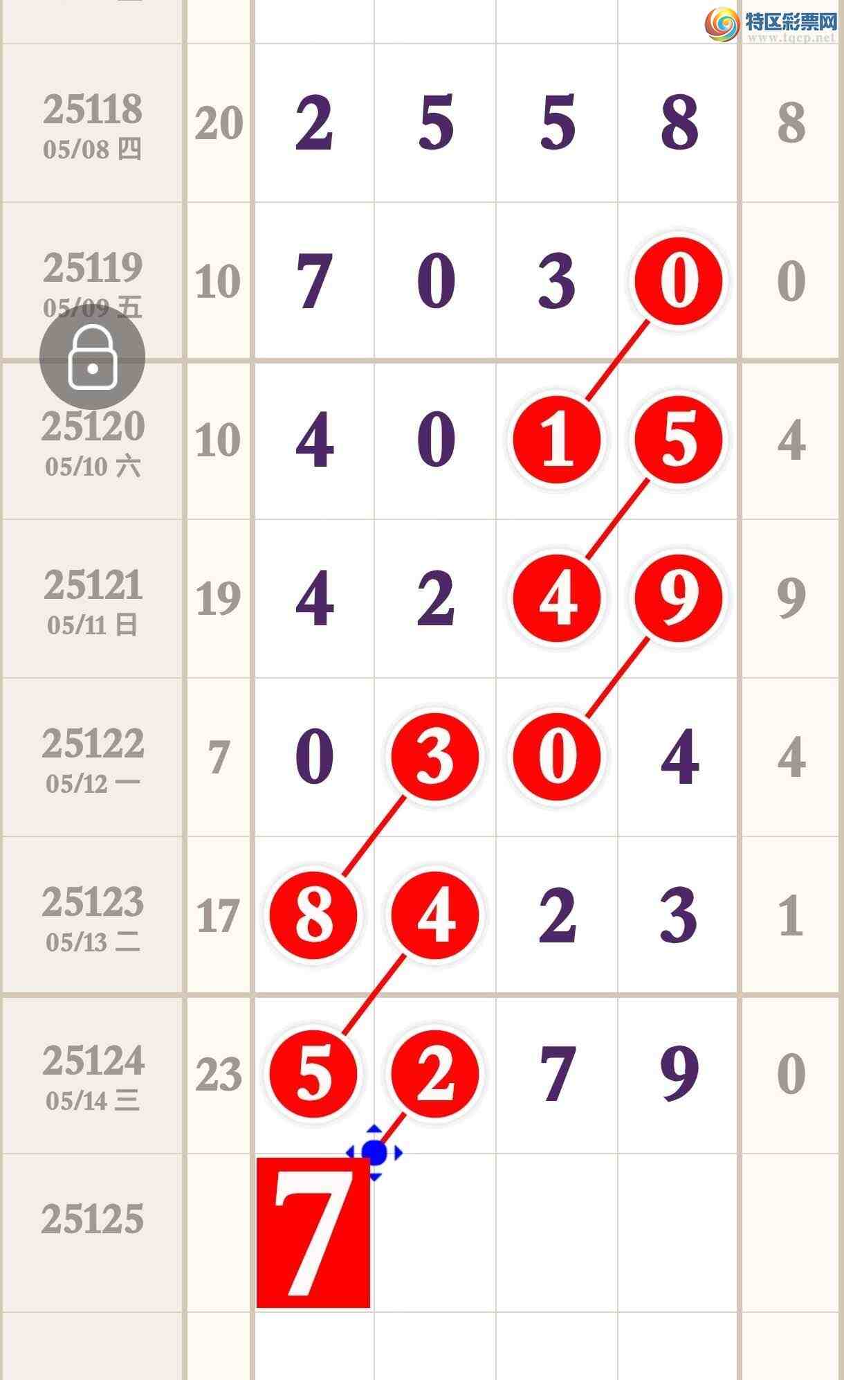 [排列五] 25125期：靓规参考！以点播厅实发加急资料为主【图规】 - 为彩排列三五 - 为彩排列三五论坛，特区排列三论坛，特区七星彩论坛 ...