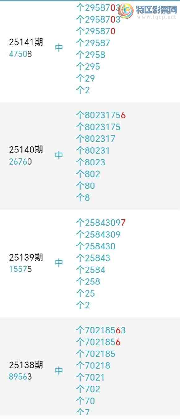 [排列五] 25167期：雷州神尾，再中6粒，37中36期，本期再接再厉【图规】 - 为彩排列三五 - 为彩排列三五论坛，特区排列三论坛，特区 ...