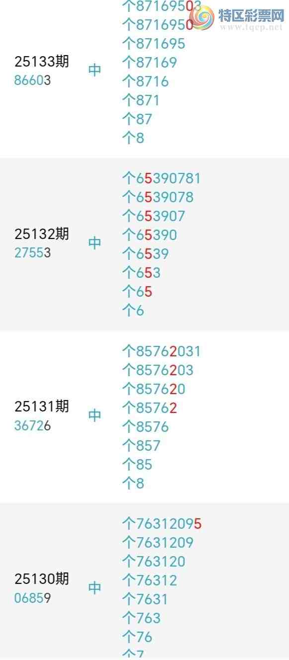 [排列五] 25167期：雷州神尾，再中6粒，37中36期，本期再接再厉【图规】 - 为彩排列三五 - 为彩排列三五论坛，特区排列三论坛，特区 ...
