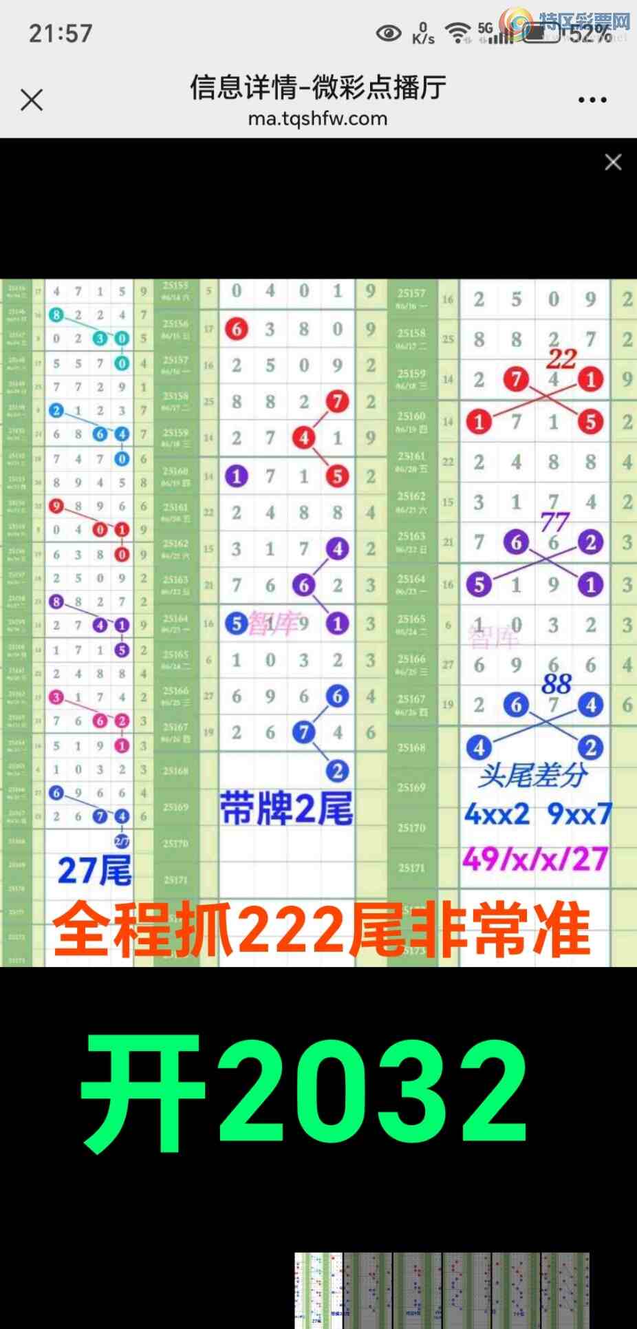 [排列五] 25169期：恭喜智库加急单22222尾命中x0x2再次中奖走势图全抓2尾中 - 为彩排列三五 - 为彩排列三五论坛，特区排列三 ...