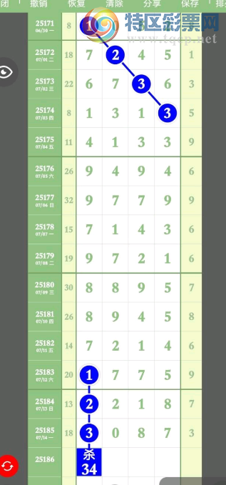[排列五] 25186期：资料013789头一123589尾【图规】 - 为彩排列三五 - 为彩排列三五论坛，特区排列三论坛，特区七星彩论坛 ...