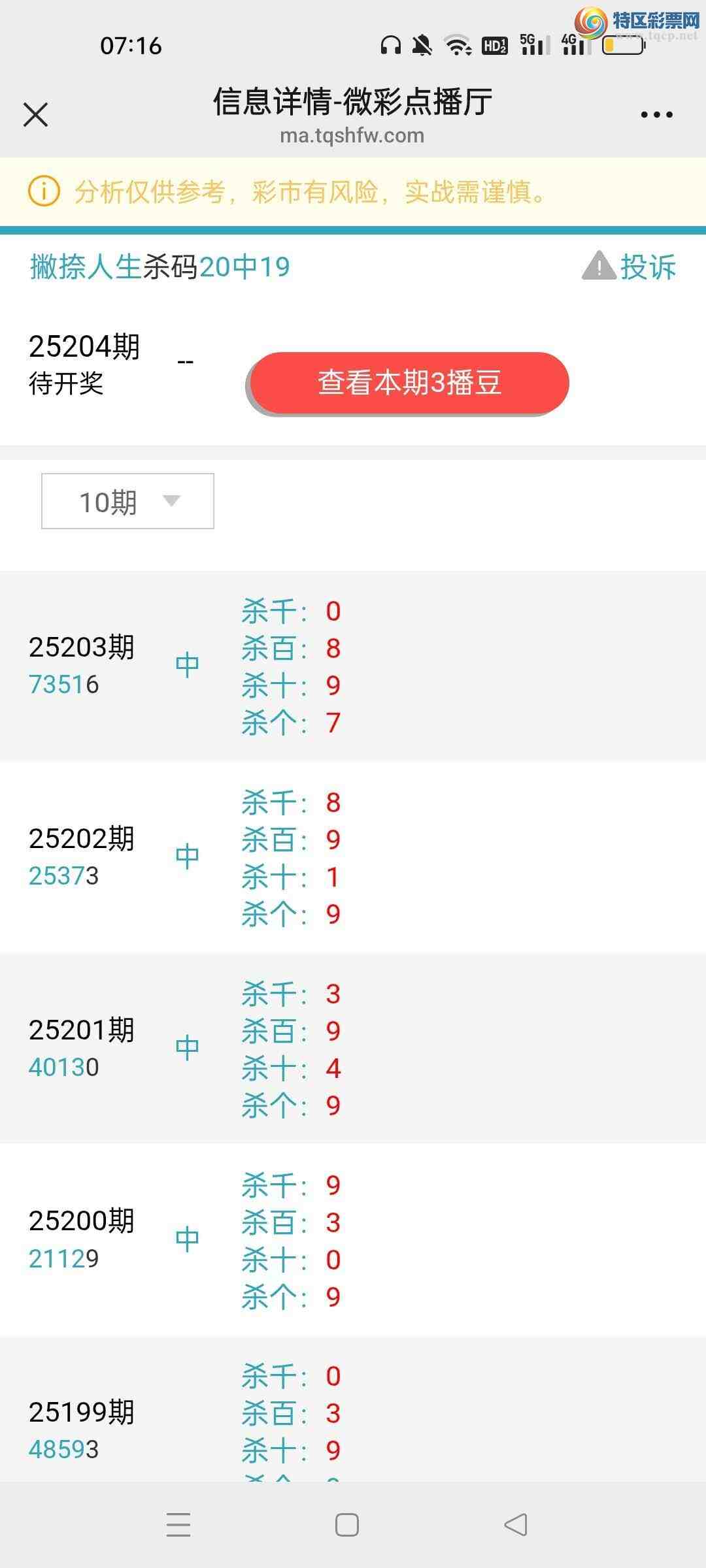 [排列五] 25204期：恭喜撇捺人生加急尾数**4粒1好运连连 - 为彩排列三五 - 为彩排列三五论坛，特区排列三论坛，特区七星彩论坛 ...