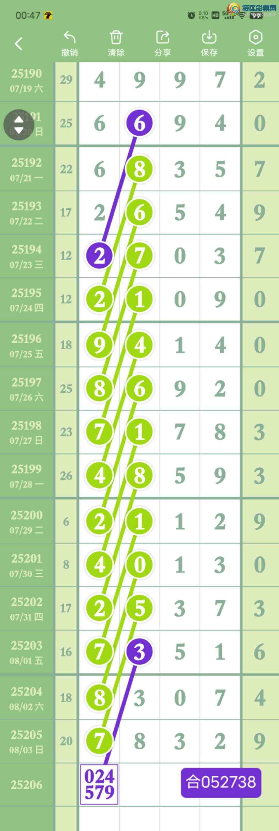 [排列五] 25206期:上期5038百,493872尾,又命中78X2,杀码连中【图规】 - 为彩排列三五 - 为彩排列三五论坛，特区排列三 ...