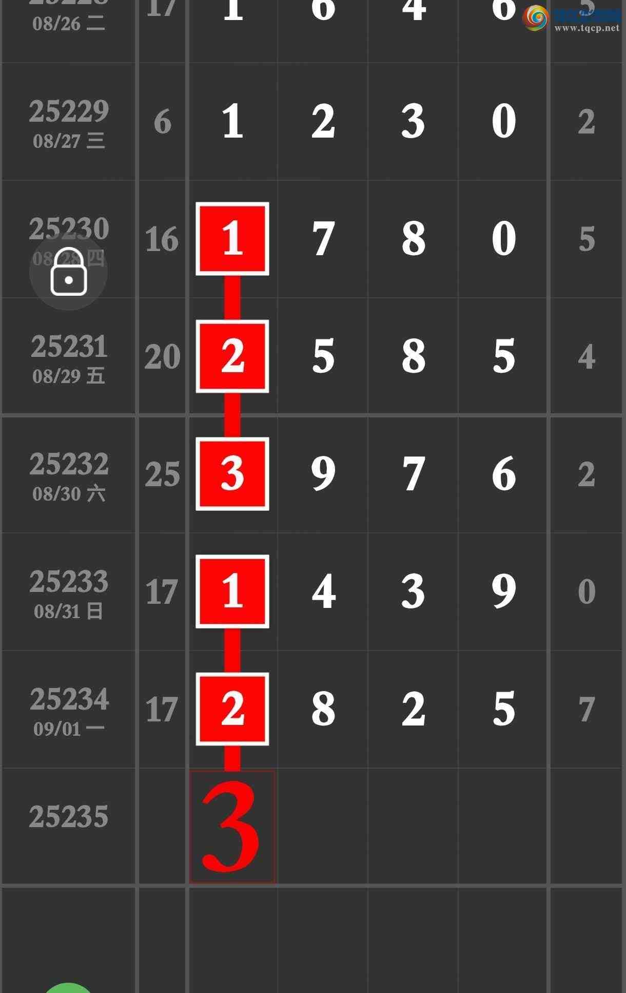 [排列五] 25235期：恭喜上期加急又命中28X5今期更准 - 为彩排列三五 - 为彩排列三五论坛，特区排列三论坛，特区七星彩论坛 - Powered by Discuz!