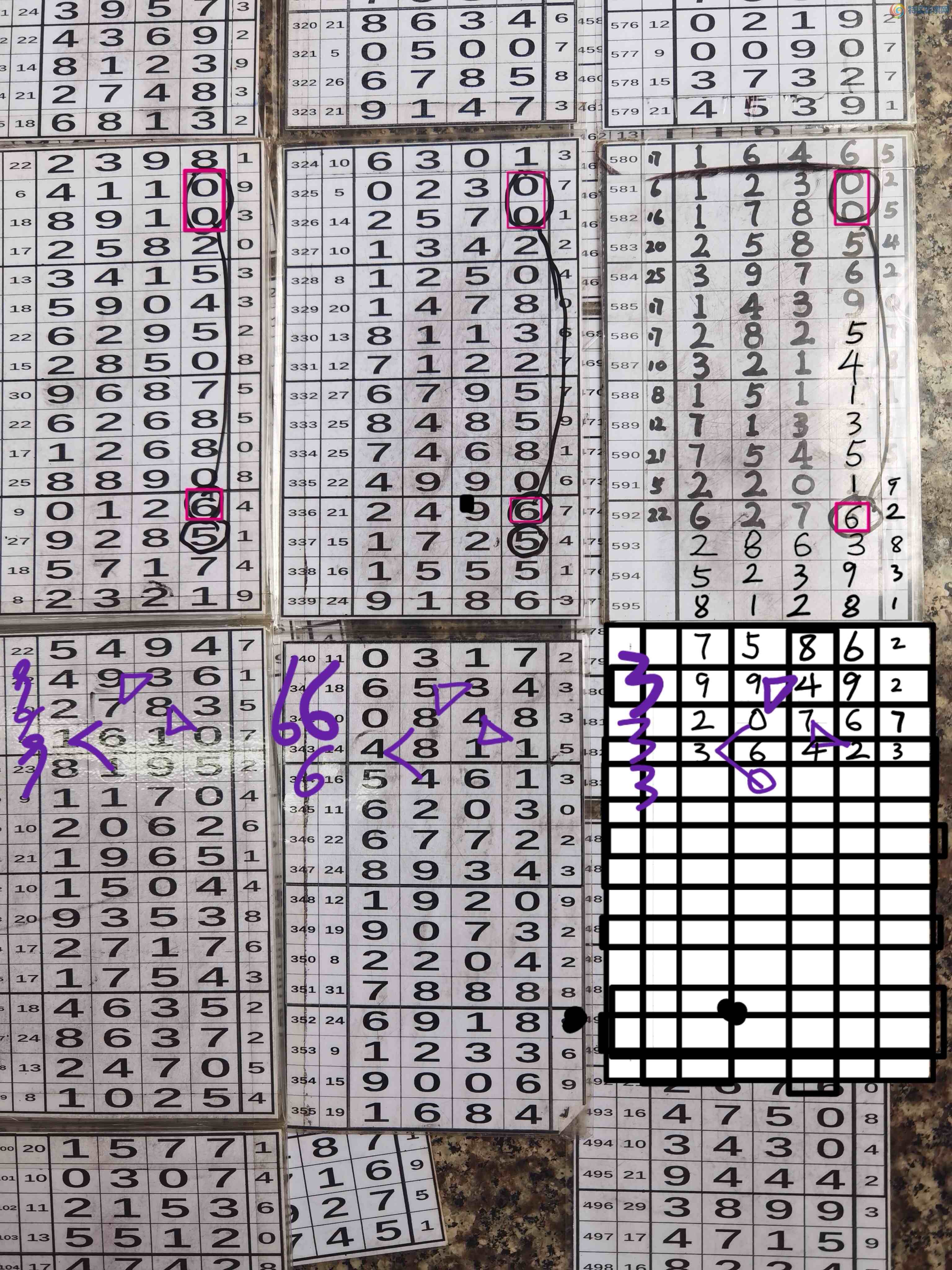 [排列五] 25248期：公开十位跟个位合6,xx24.开3642.【图规】 - 为彩排列三五 - 为彩排列三五论坛，特区排列三论坛，特区七星 ...